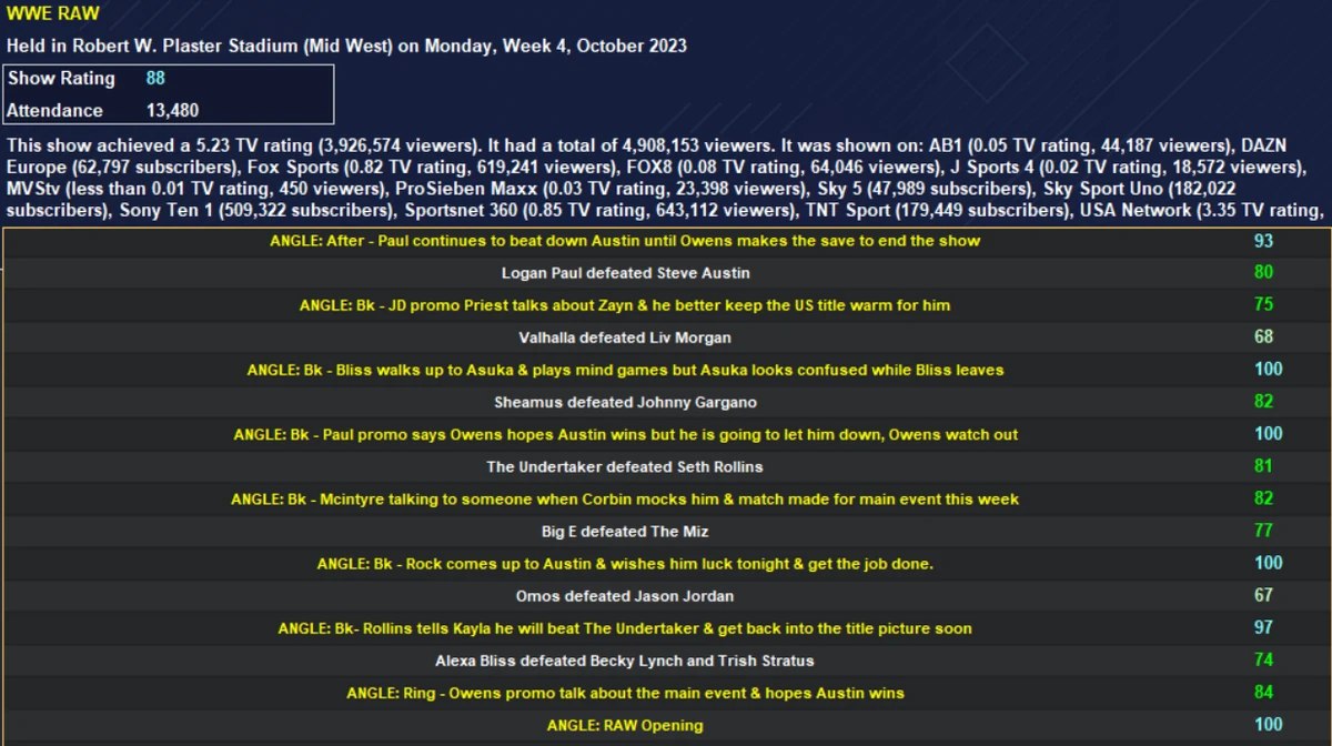 RAW E163 | Wrestlingworld Wiki | Fandom