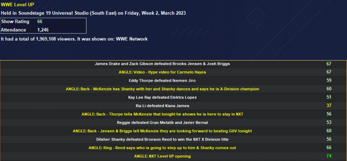 NXT Level Up E2 | Wrestlingworld Wiki | Fandom