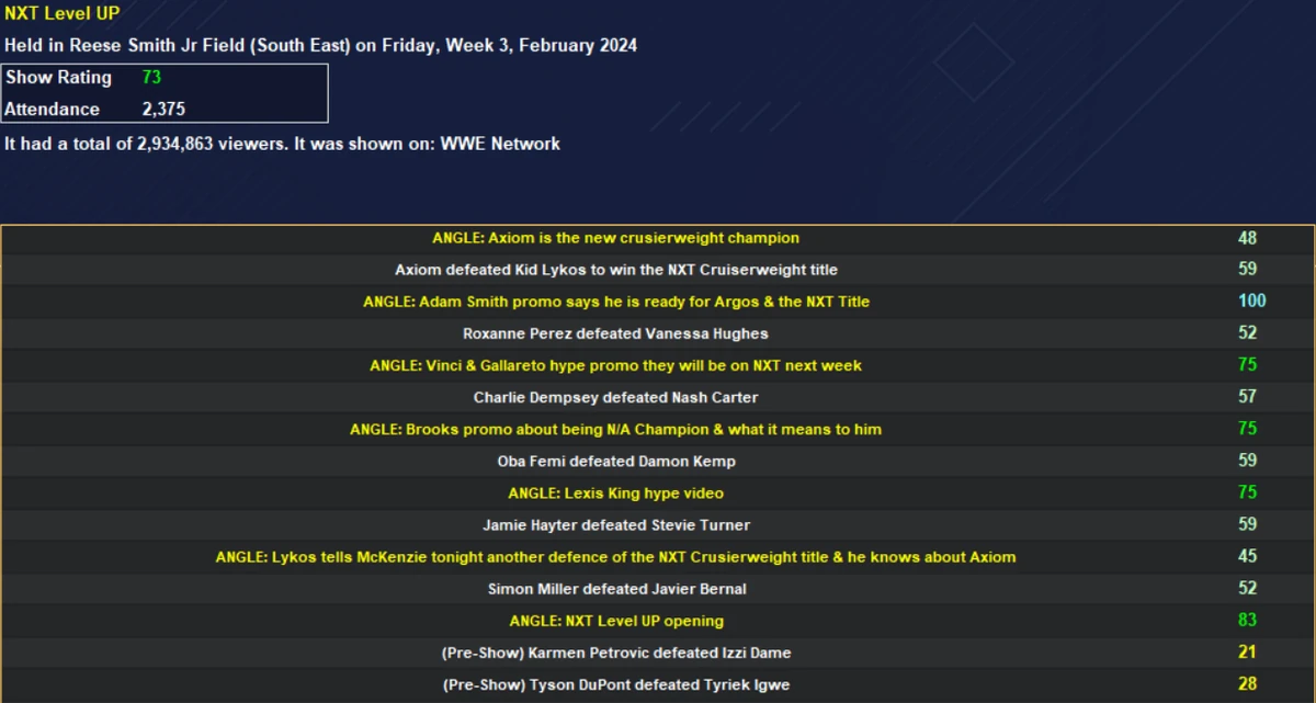 NXT Level Up E47 | Wrestlingworld Wiki | Fandom