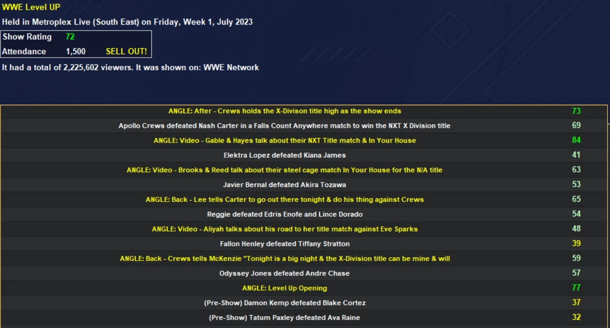 NXT Level Up E17 | Wrestlingworld Wiki | Fandom