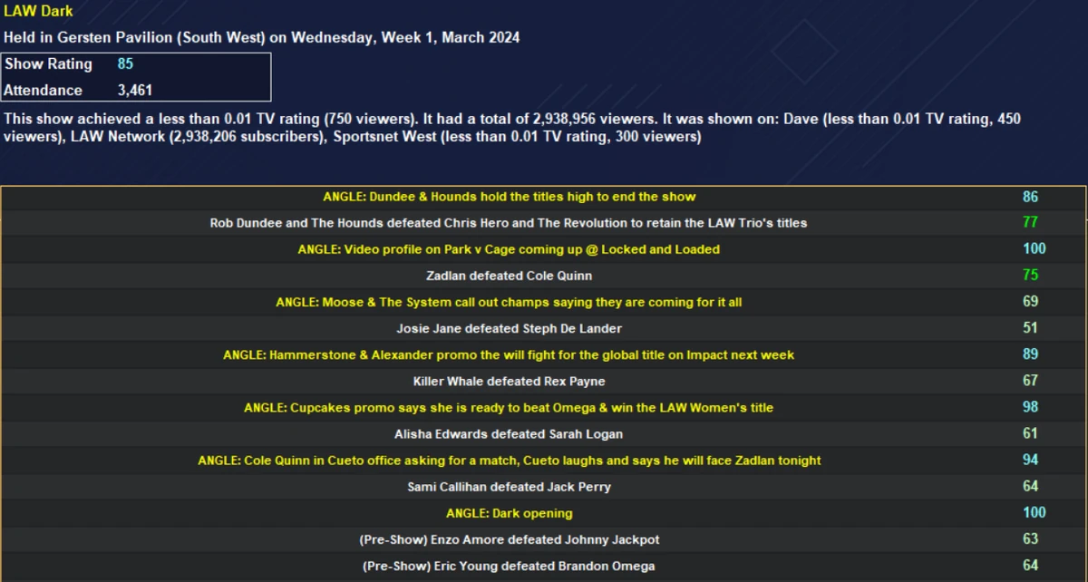 LAW Dark E152 | Wrestlingworld Wiki | Fandom