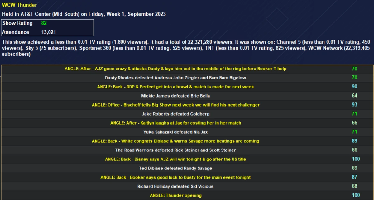 Thunder E113 | Wrestlingworld Wiki | Fandom