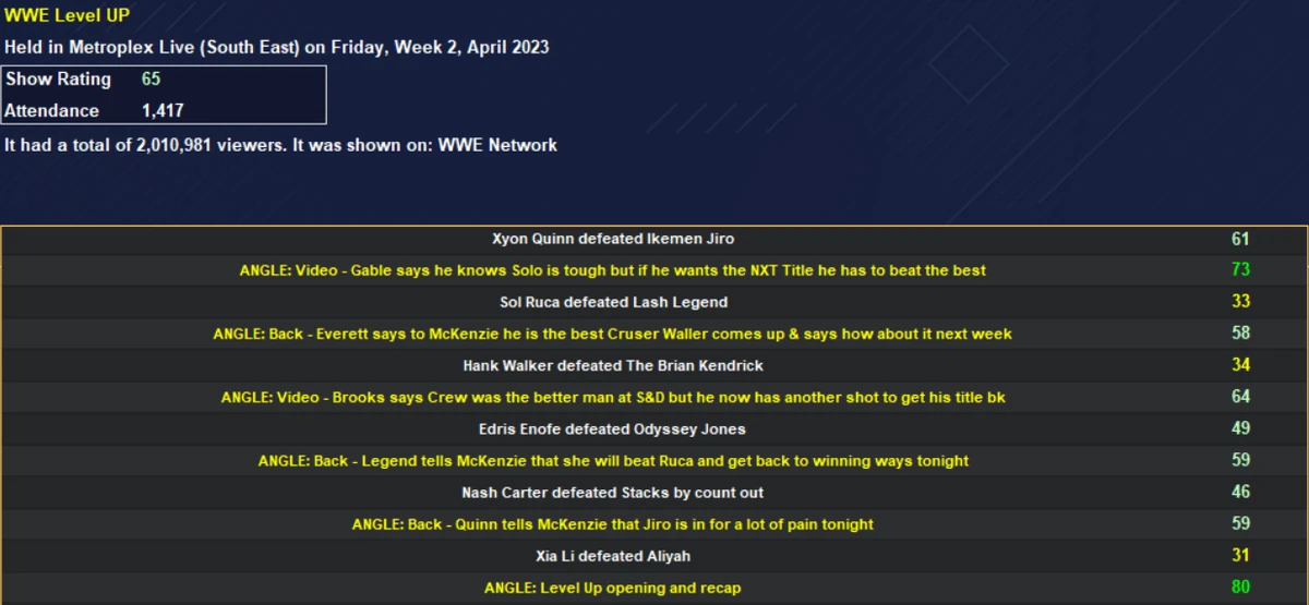 NXT Level Up E6 | Wrestlingworld Wiki | Fandom