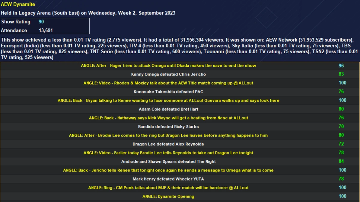 AEW Dynamite E104 | Wrestlingworld Wiki | Fandom