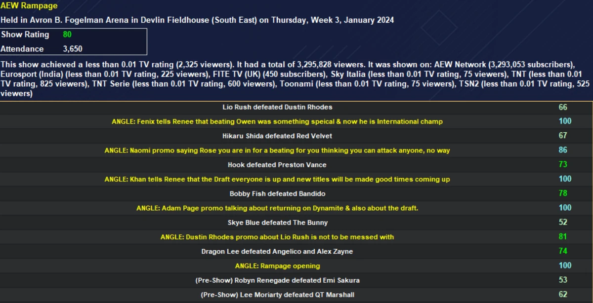 AEW Rampage E119 | Wrestlingworld Wiki | Fandom