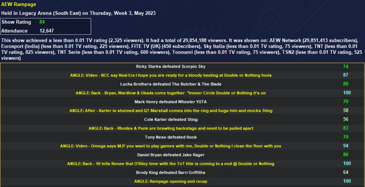 AEW Rampage E87 | Wrestlingworld Wiki | Fandom