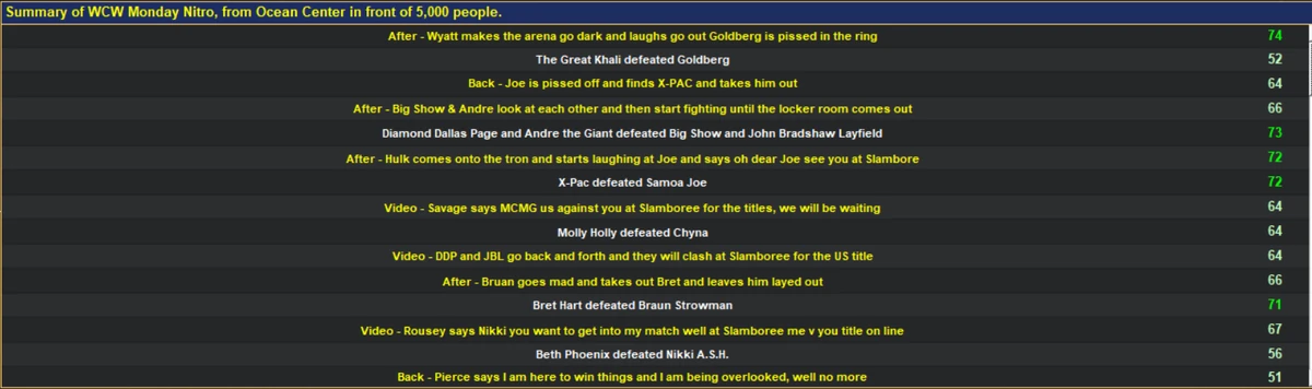 Nitro E90 | Wrestlingworld Wiki | Fandom