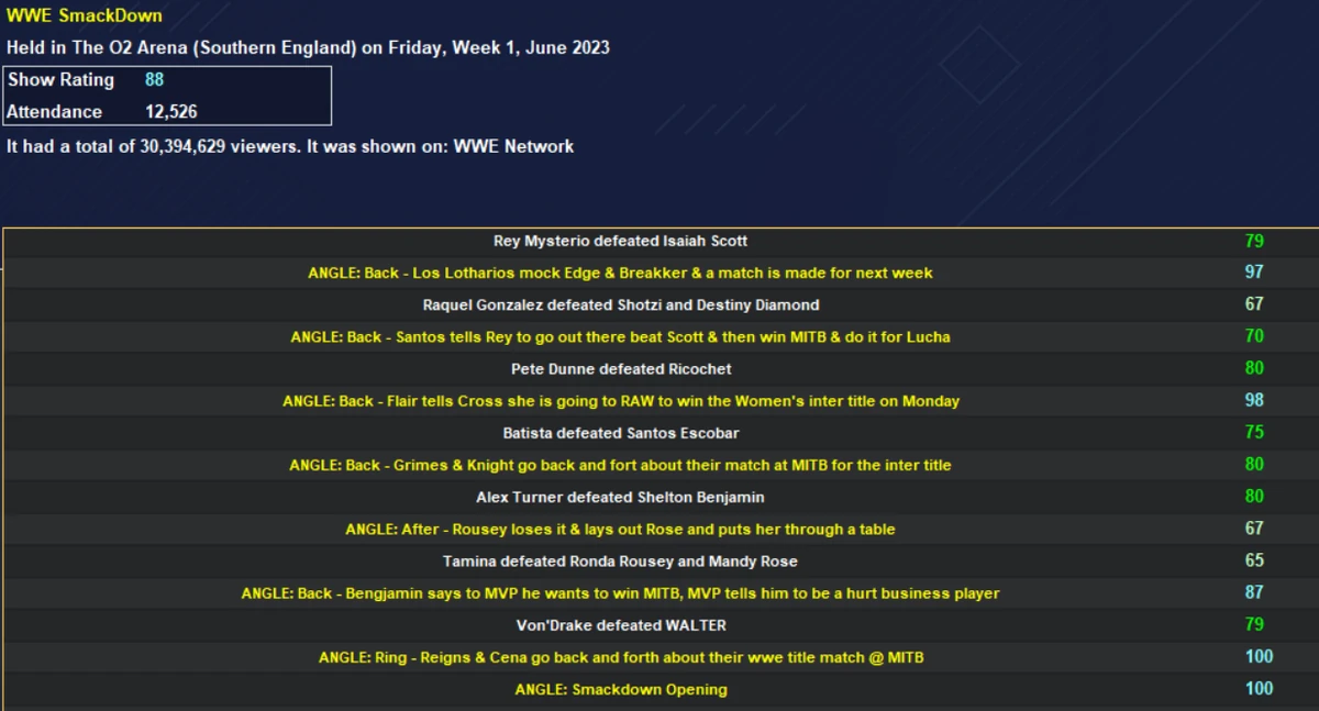 Smackdown E143 | Wrestlingworld Wiki | Fandom