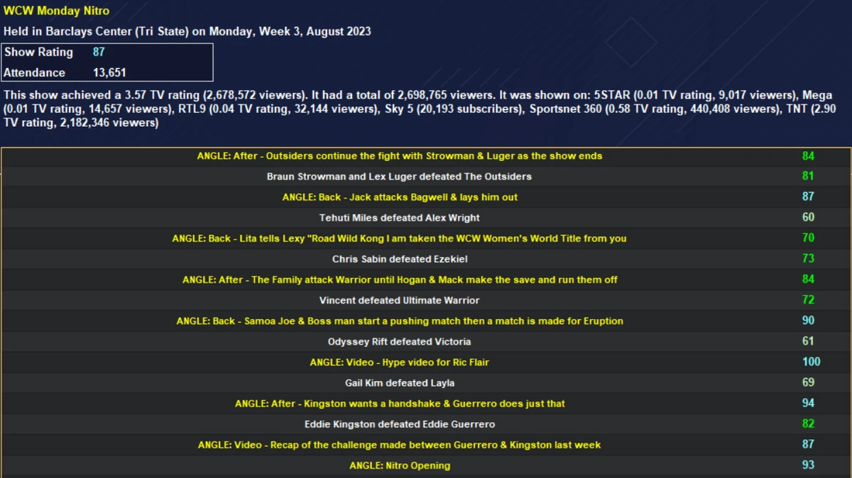 Nitro E154 | Wrestlingworld Wiki | Fandom