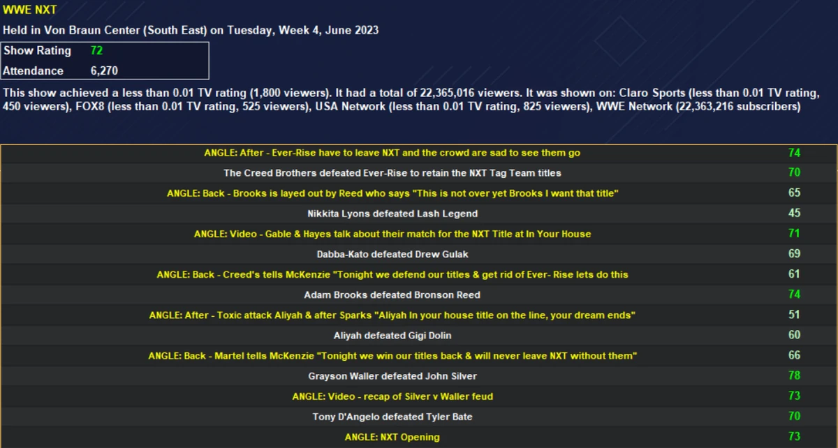 NXT E147 | Wrestlingworld Wiki | Fandom