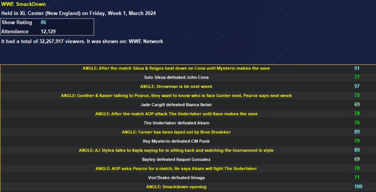 Smackdown E179 | Wrestlingworld Wiki | Fandom