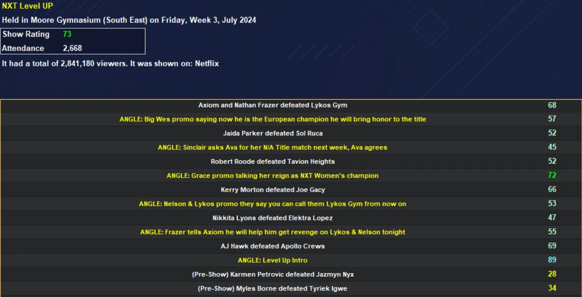 NXT Level Up E67 | Wrestlingworld Wiki | Fandom