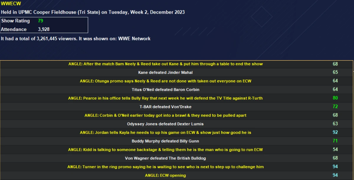 ECW E18 | Wrestlingworld Wiki | Fandom