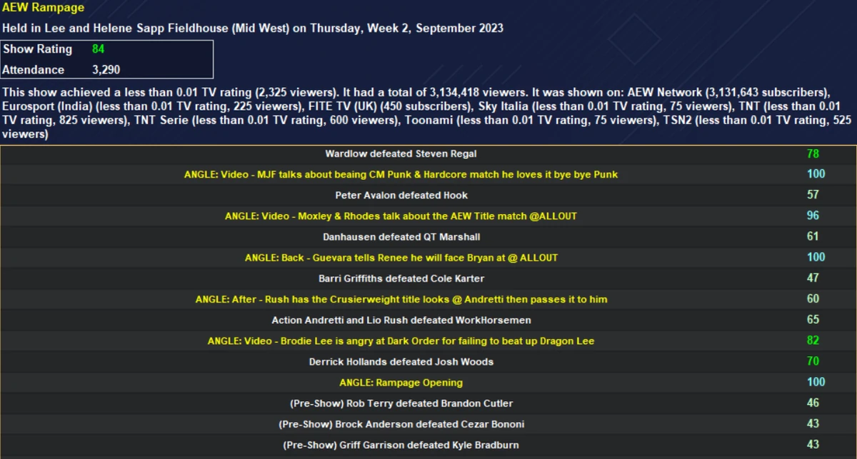 AEW Rampage E102 | Wrestlingworld Wiki | Fandom