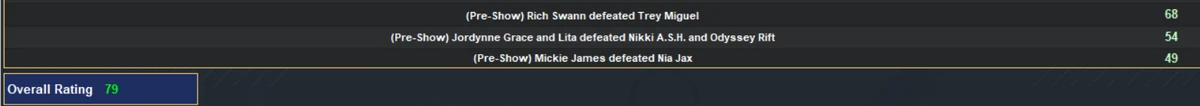 Nitro E97 | Wrestlingworld Wiki | Fandom
