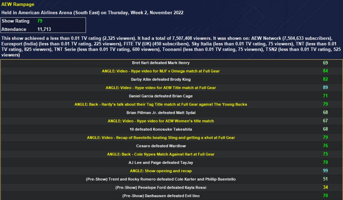 AEW Rampage E62 | Wrestlingworld Wiki | Fandom