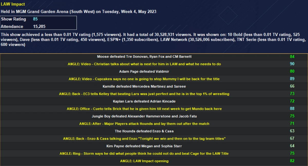 LAW Impact E143 | Wrestlingworld Wiki | Fandom