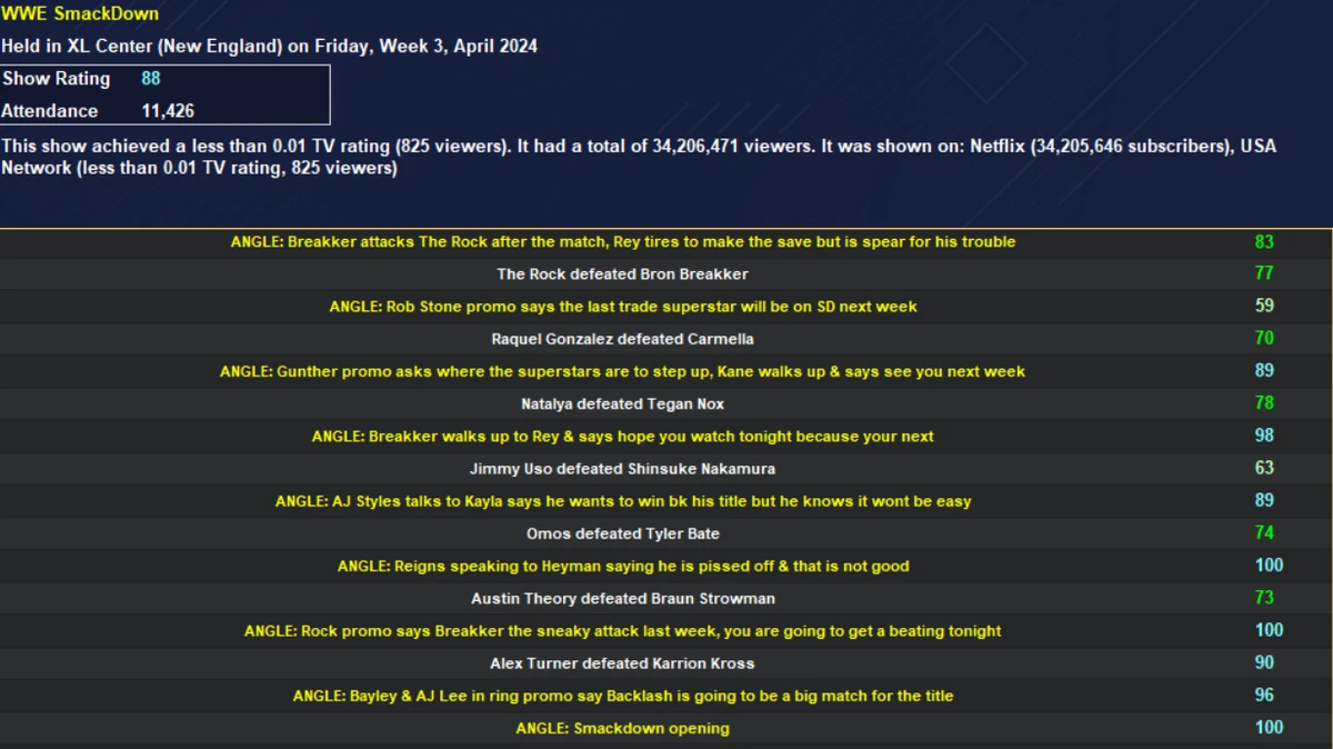 Smackdown E185 | Wrestlingworld Wiki | Fandom