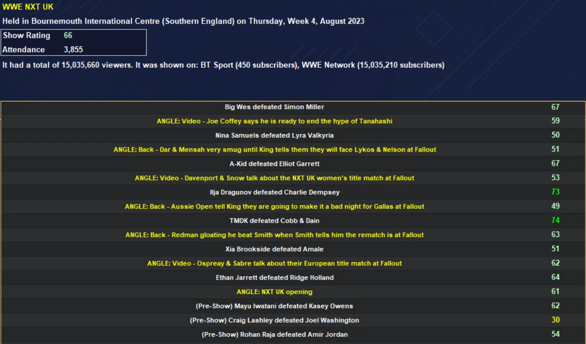 NXT UK E151 | Wrestlingworld Wiki | Fandom