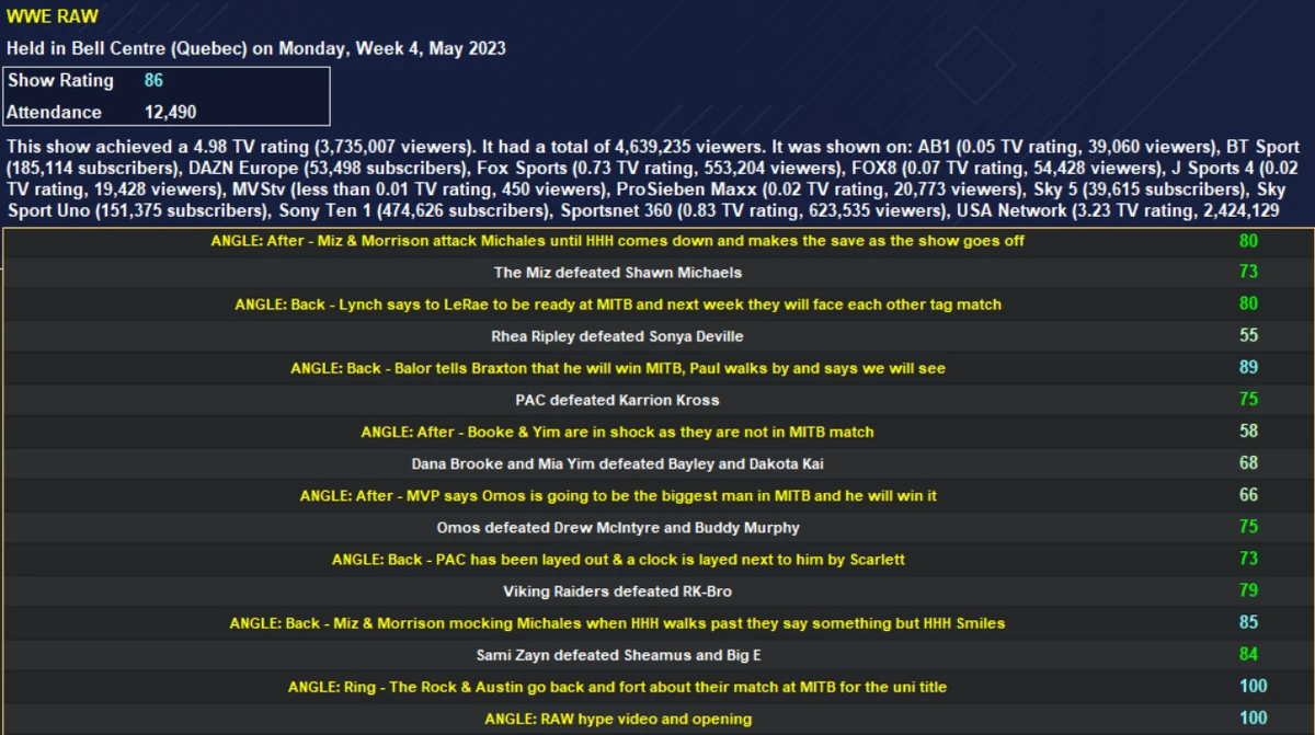 RAW E143 | Wrestlingworld Wiki | Fandom