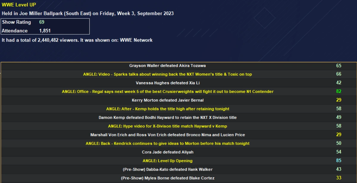 NXT Level Up E27 | Wrestlingworld Wiki | Fandom