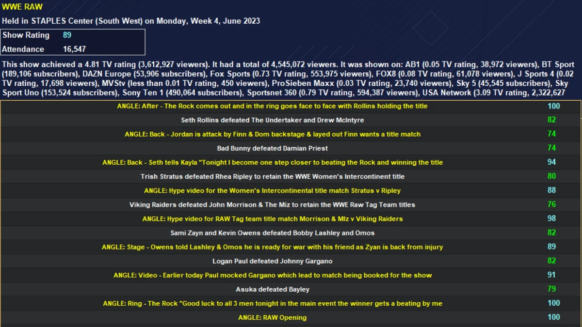 RAW E147 | Wrestlingworld Wiki | Fandom