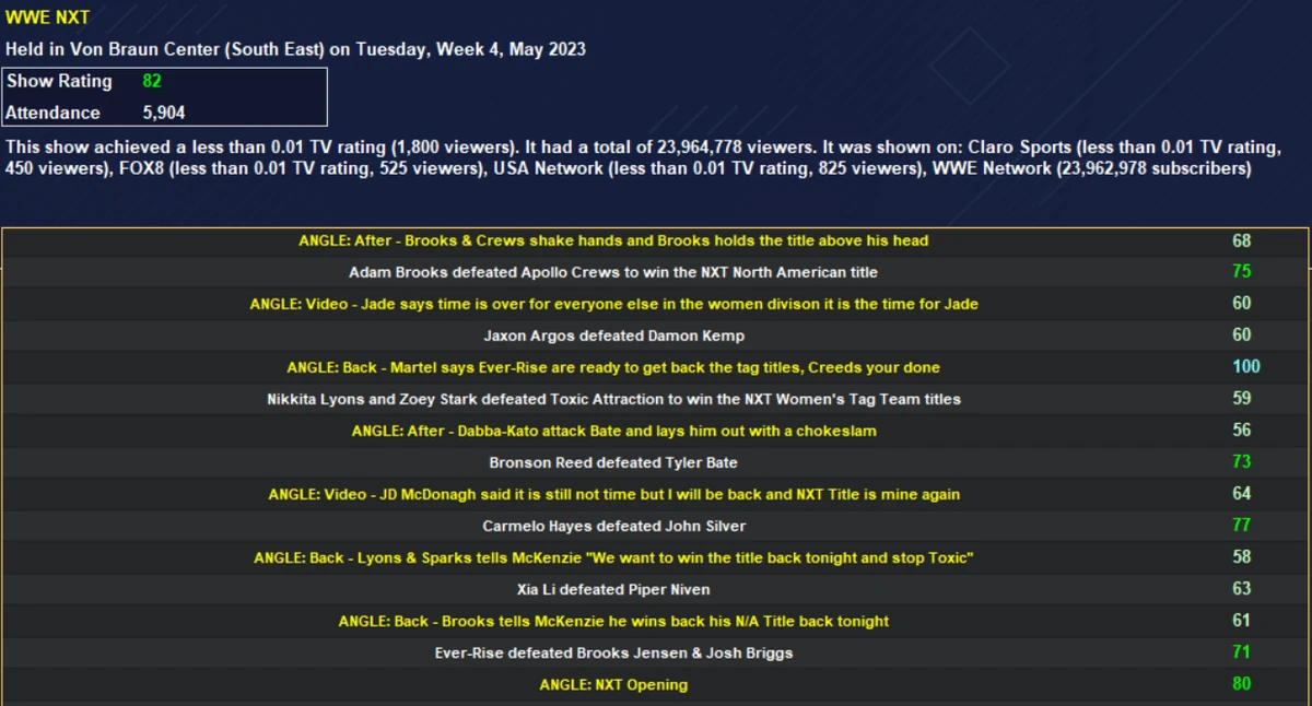 NXT E143 | Wrestlingworld Wiki | Fandom