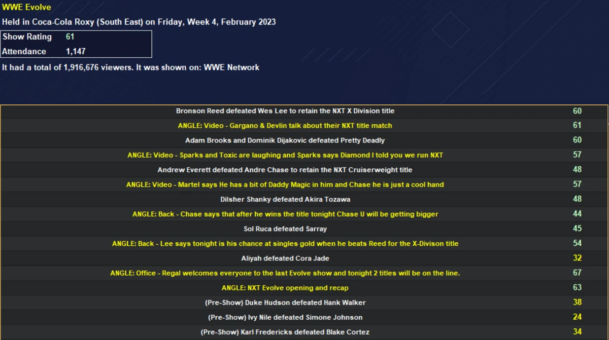 NXT Evolve E66 | Wrestlingworld Wiki | Fandom