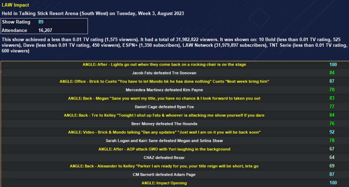 LAW Impact E154 | Wrestlingworld Wiki | Fandom