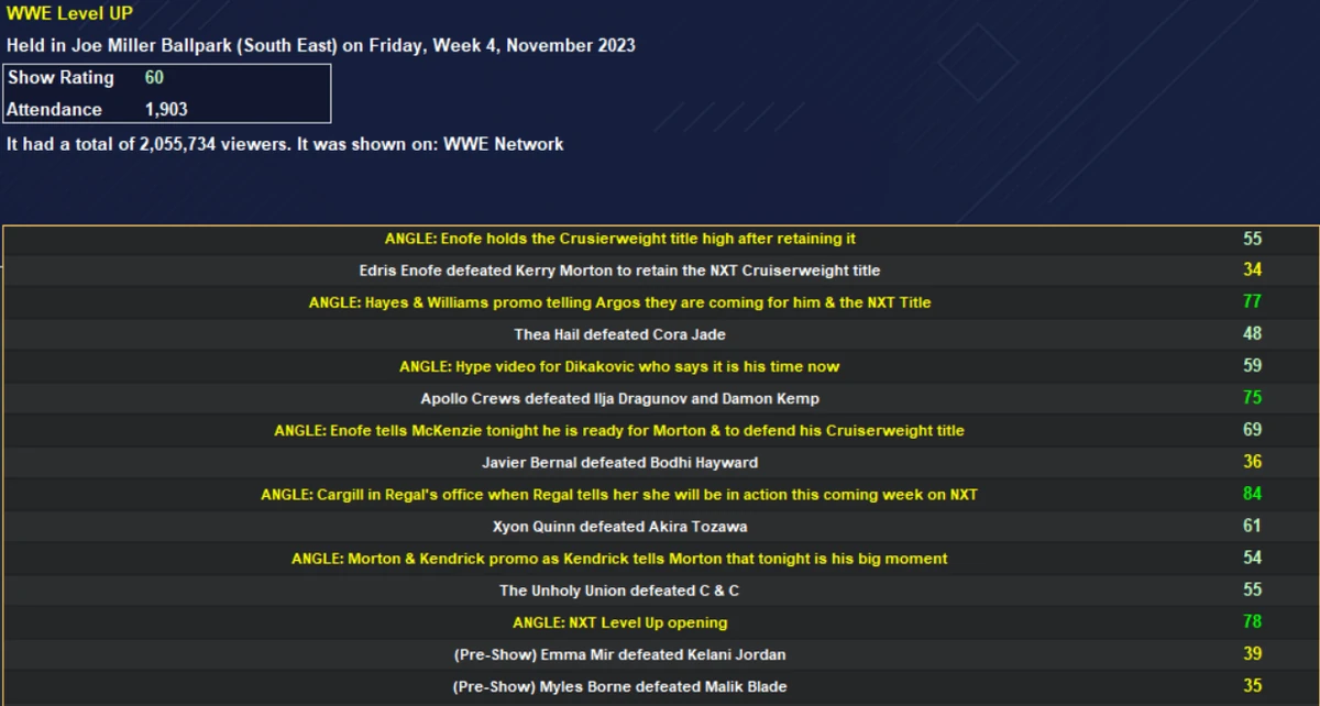 NXT Level Up E36 | Wrestlingworld Wiki | Fandom