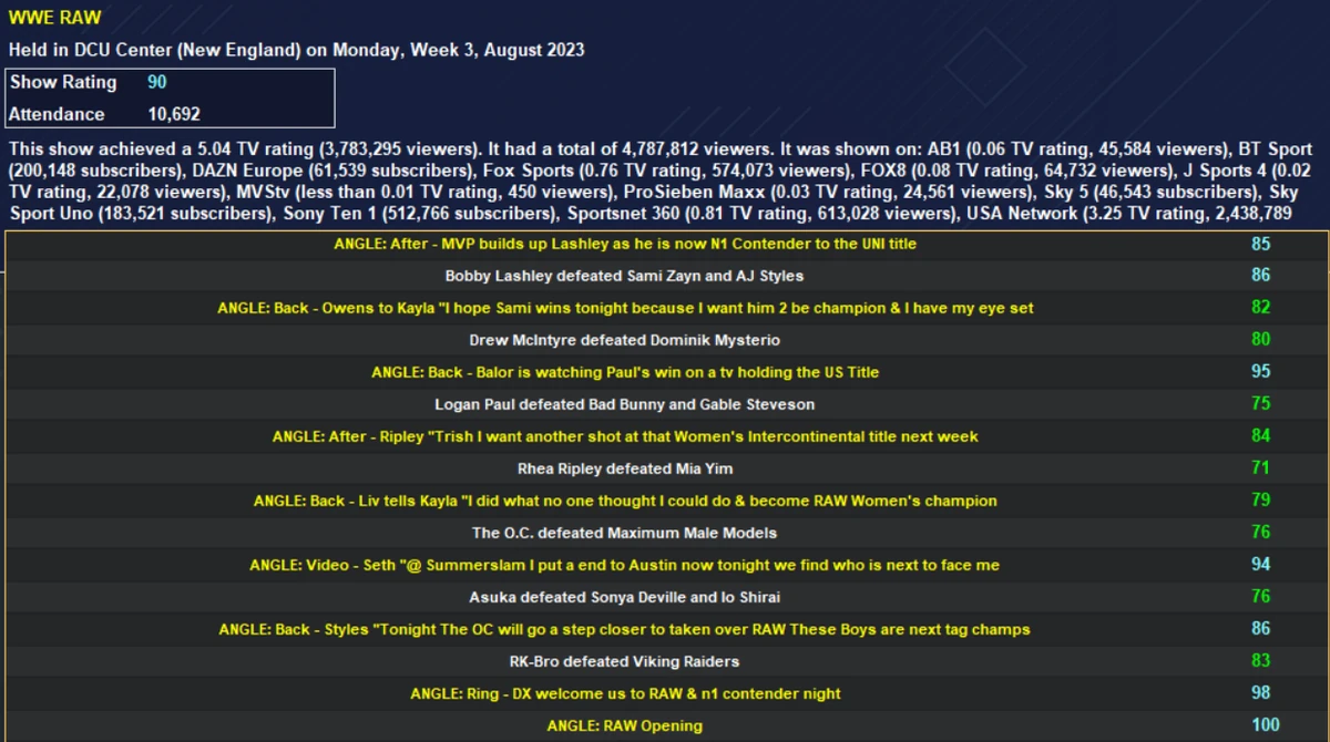 RAW E154 | Wrestlingworld Wiki | Fandom