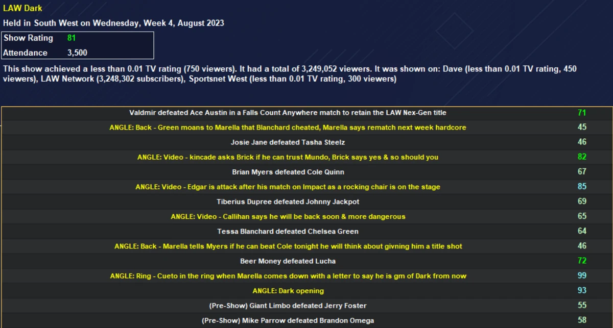 LAW Dark E127 | Wrestlingworld Wiki | Fandom