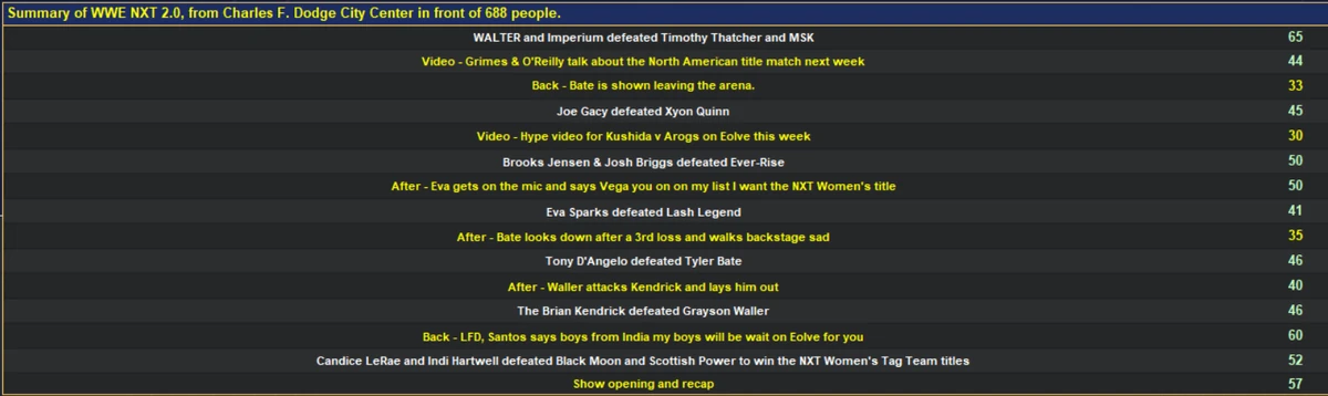 NXT E90 | Wrestlingworld Wiki | Fandom