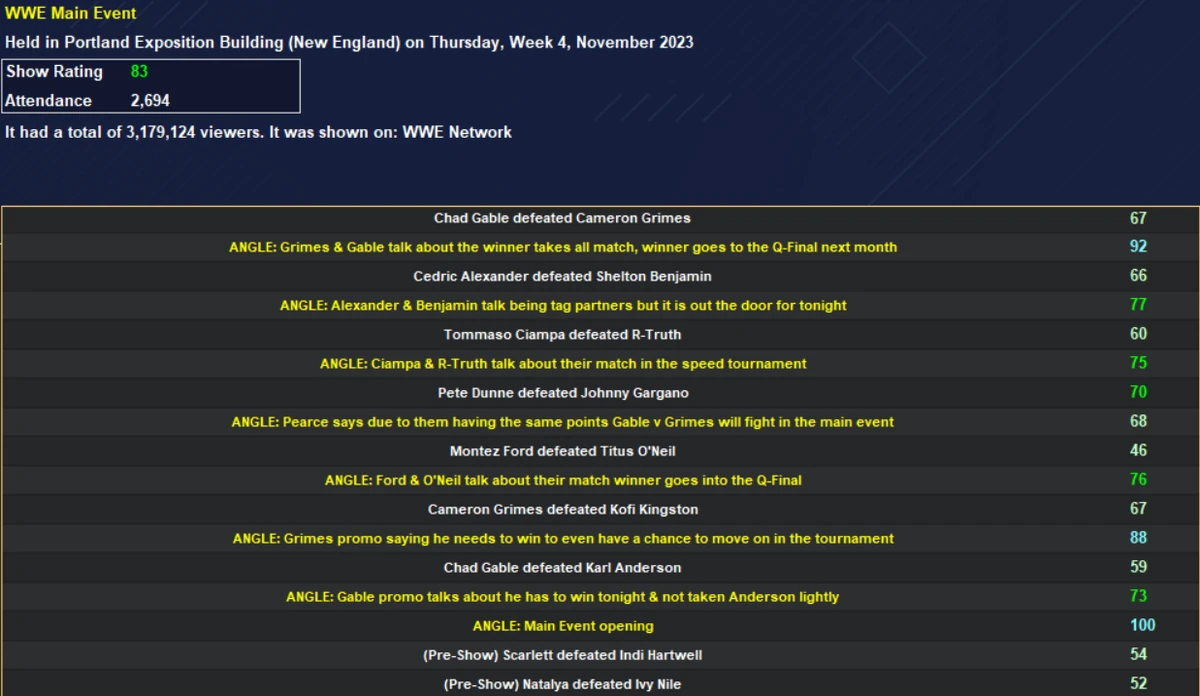 Main Event E163 | Wrestlingworld Wiki | Fandom