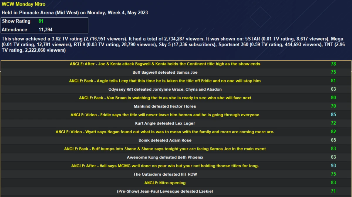 Nitro E143 | Wrestlingworld Wiki | Fandom