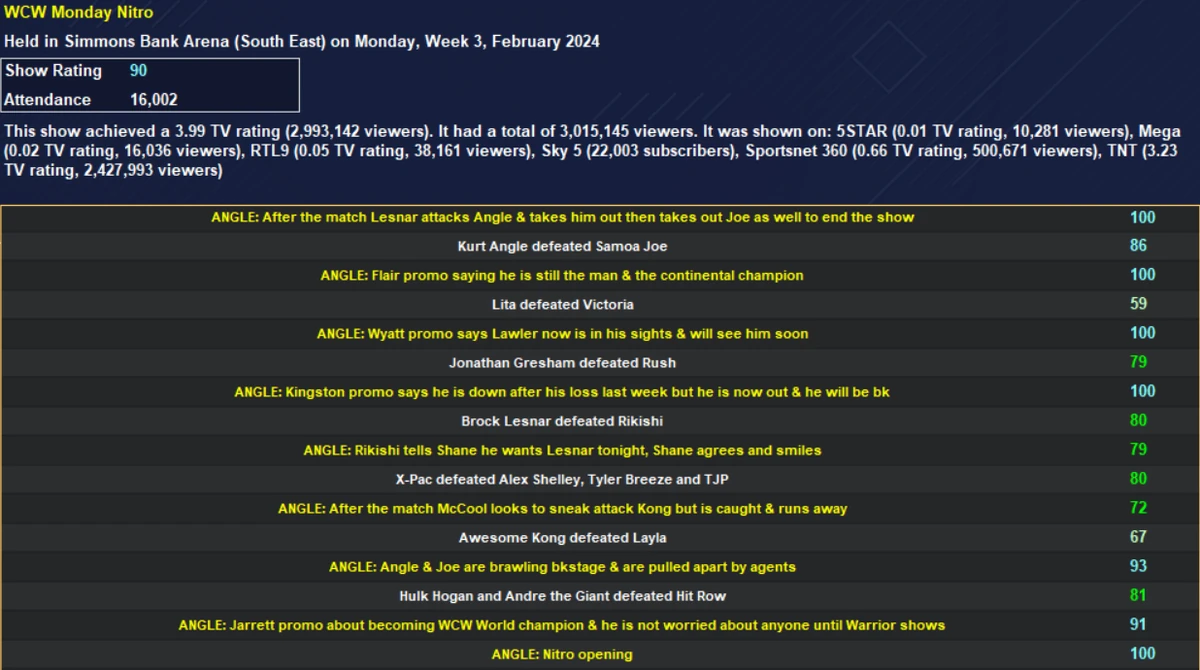 Nitro E178 | Wrestlingworld Wiki | Fandom