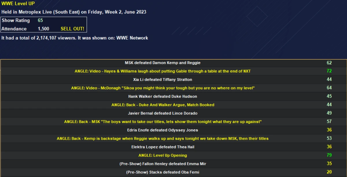 NXT Level Up E14 | Wrestlingworld Wiki | Fandom