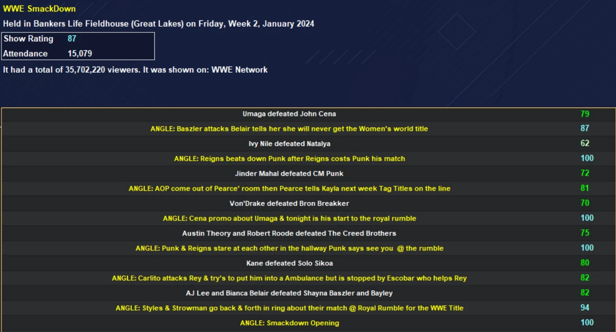 Smackdown E172 | Wrestlingworld Wiki | Fandom