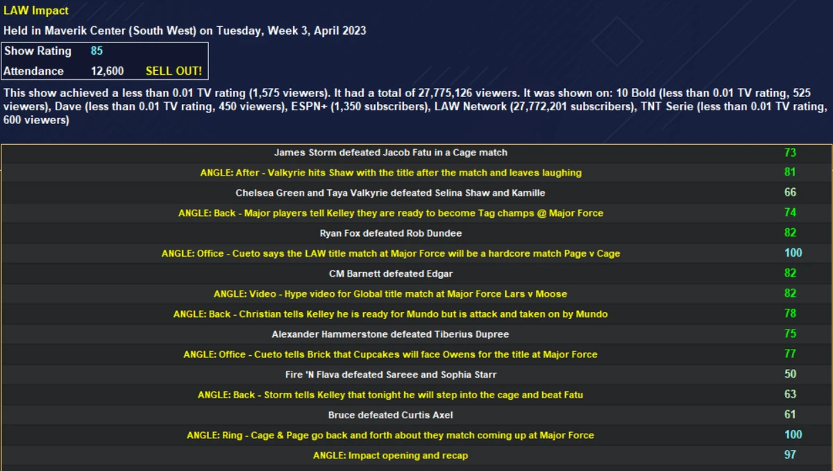 LAW Impact E138 | Wrestlingworld Wiki | Fandom