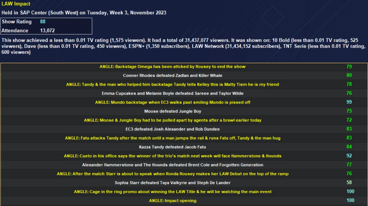 LAW Impact E166 | Wrestlingworld Wiki | Fandom