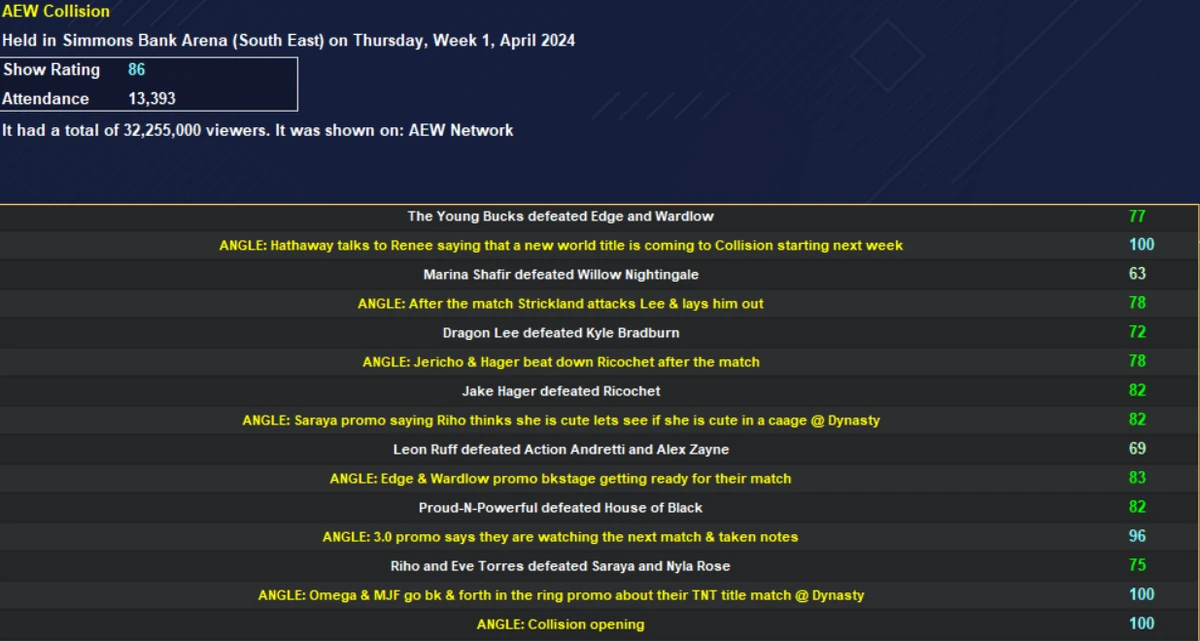 AEW Collision E37 | Wrestlingworld Wiki | Fandom