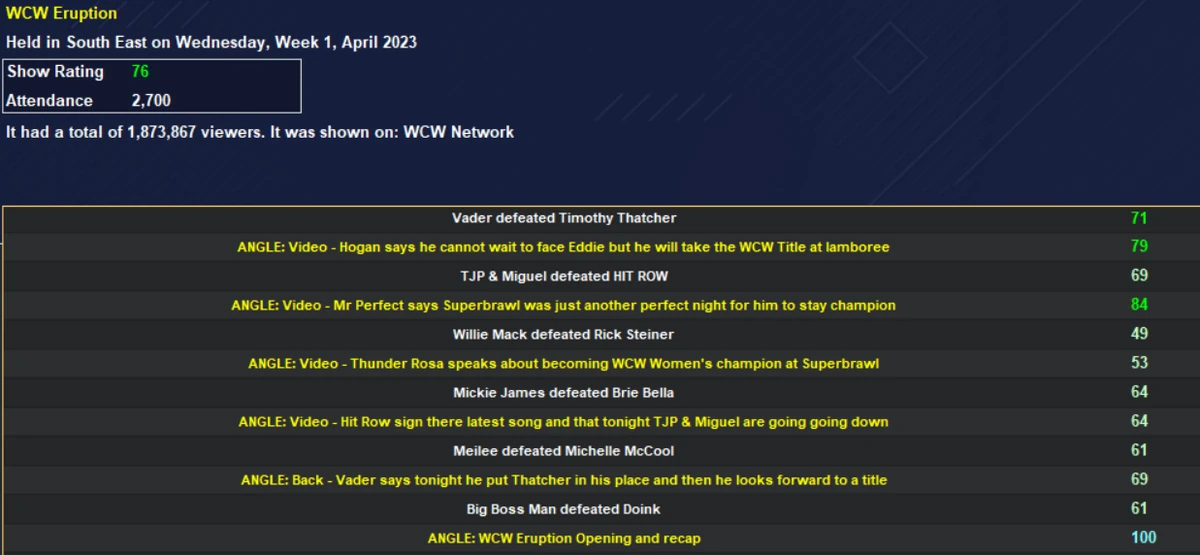 WCWEruption E37 | Wrestlingworld Wiki | Fandom