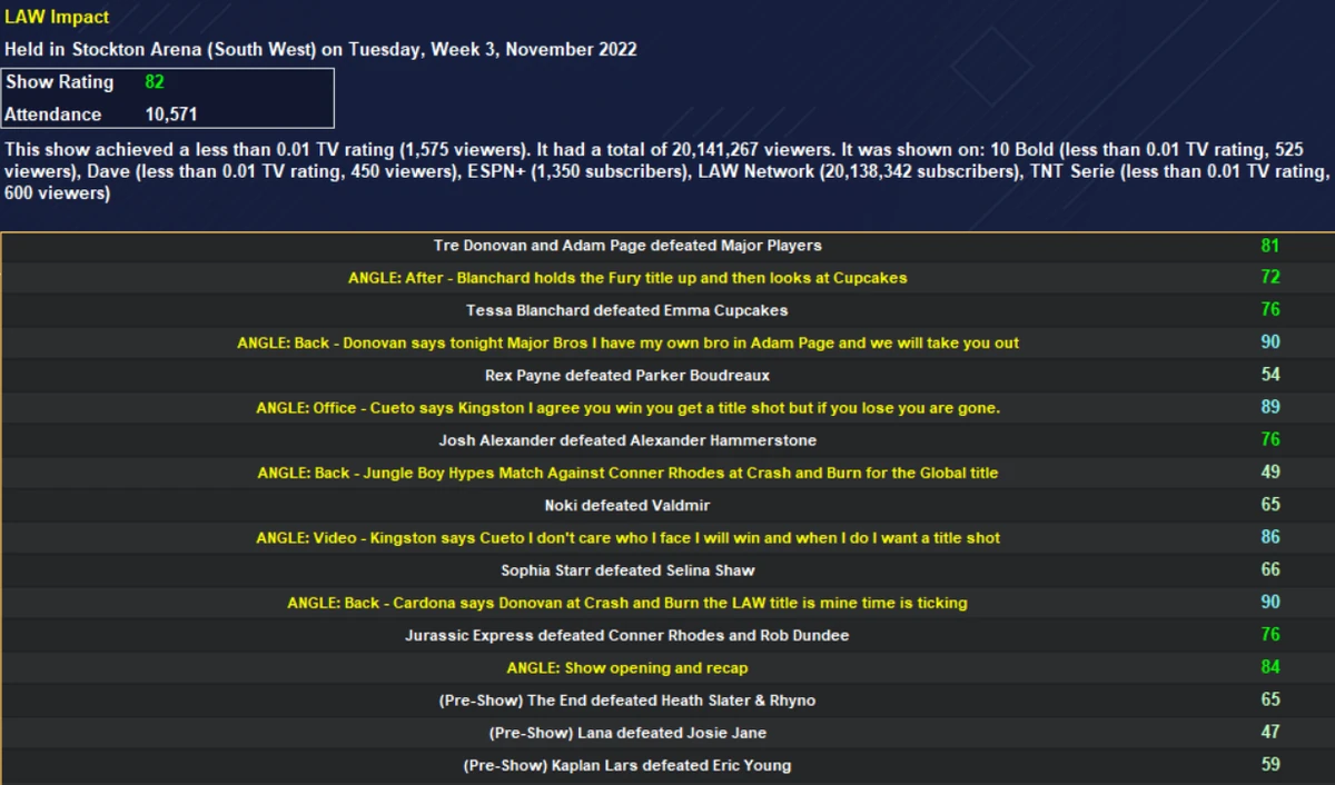 LAW Impact E118 | Wrestlingworld Wiki | Fandom