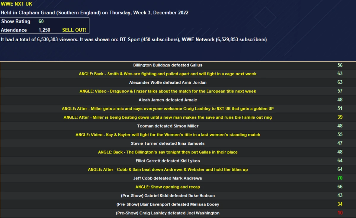 NXT UK E118 | Wrestlingworld Wiki | Fandom