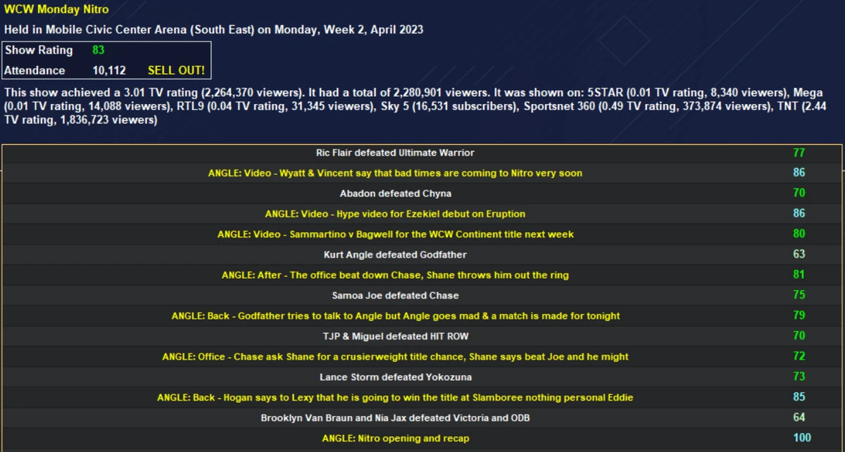 Nitro E137 | Wrestlingworld Wiki | Fandom