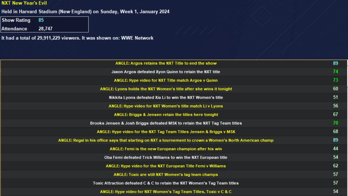 NXT New Years Evil 2024 | Wrestlingworld Wiki | Fandom