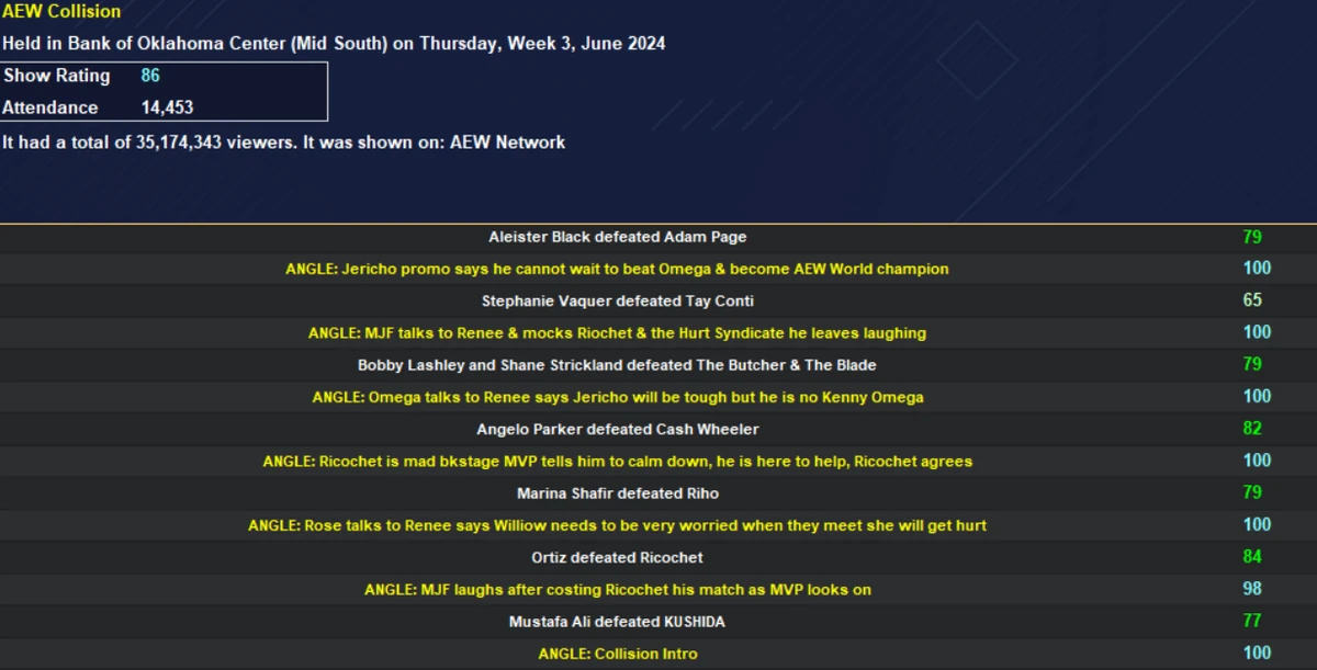 AEW Collision E47 | Wrestlingworld Wiki | Fandom