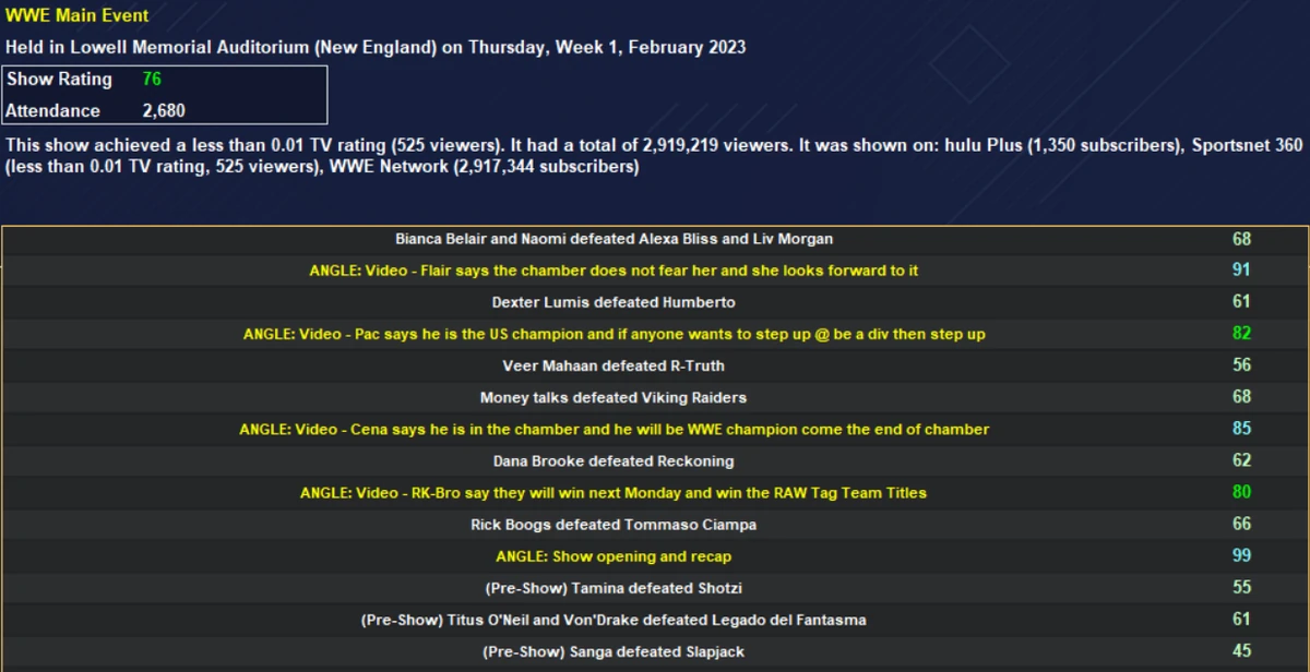 Main Event E124 | Wrestlingworld Wiki | Fandom