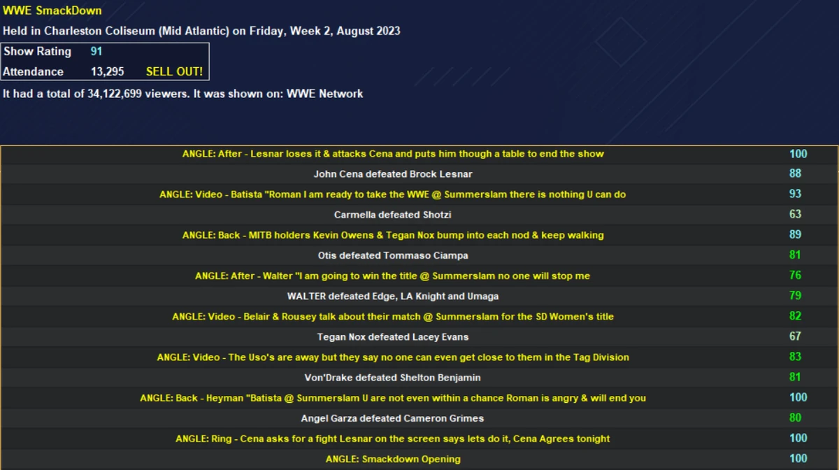 Smackdown E152 | Wrestlingworld Wiki | Fandom