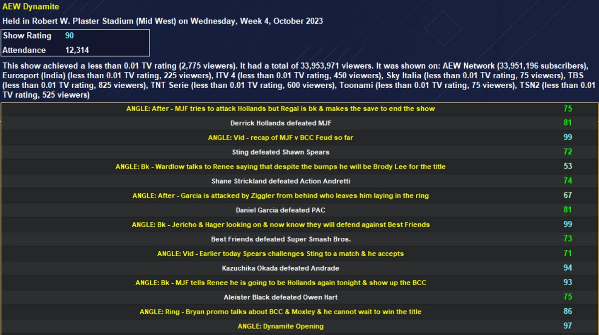 AEW Dynamite E110 | Wrestlingworld Wiki | Fandom